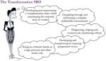 Senior responsible officers and project sponsors – Naomi Stanford